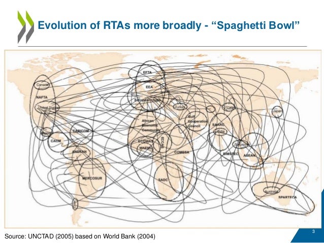 Session 1 yamaguchi oecd regional trade agreements and the environm…