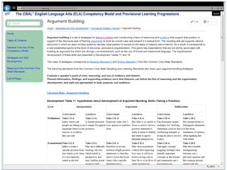 Session2.assessing argument | PPT