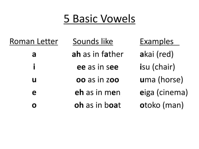 Session 2 Understanding Japanese Phonetics | PPTX
