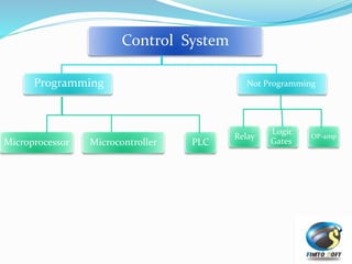 Microcontroller lec 2 | PPT | Free Download
