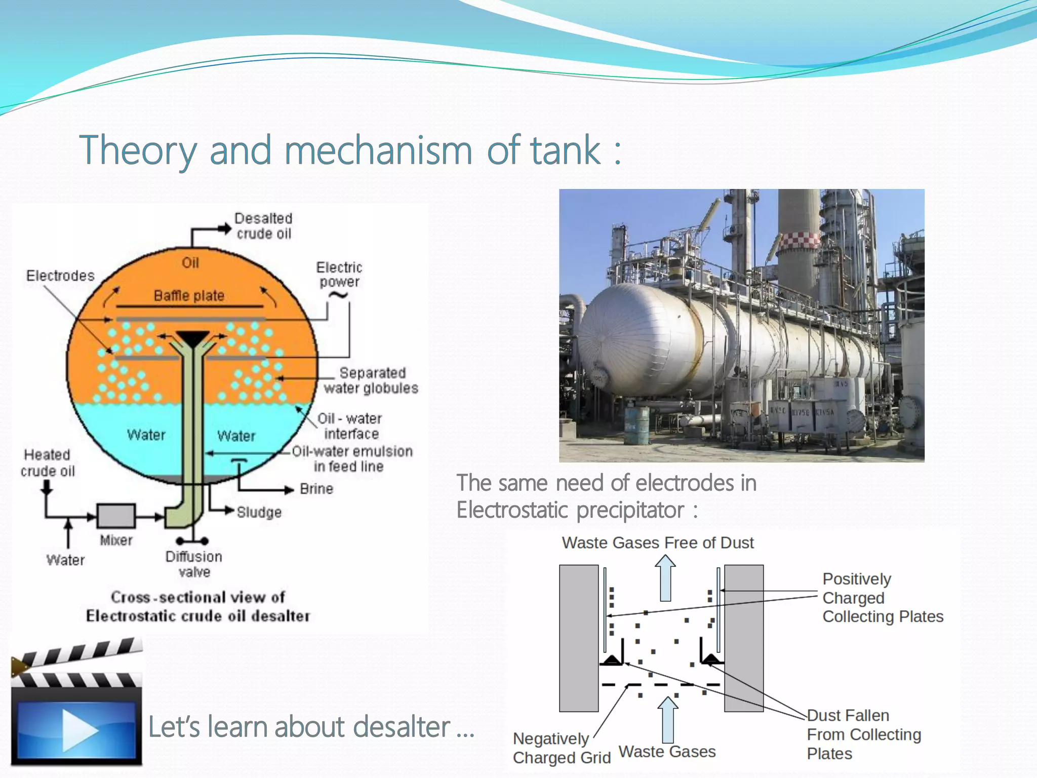 petroleum distillation process | PPT