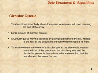 Data Structures 2 | PPT