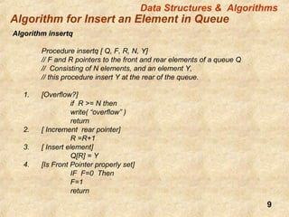 Data Structures 2 | PPT