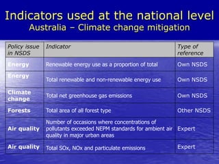 (SESSION 2-2-1)[Matthias Bruckner].ppt