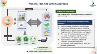 RPN 2022 Manila: Session 2.3 Yusuf Suryanto Bappenas.pdf