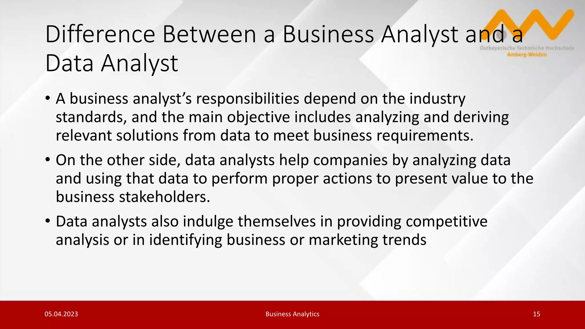 Business Analysis Definition, Benefits, Techniques | PDF