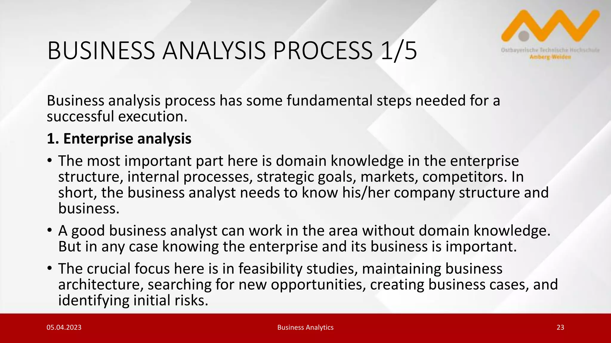 Business Analysis Definition, Benefits, Techniques | PDF