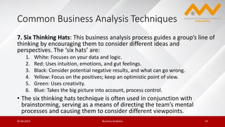 Business Analysis Definition, Benefits, Techniques | PDF