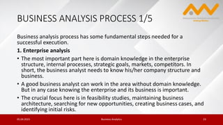 Business Analysis Definition, Benefits, Techniques | PDF