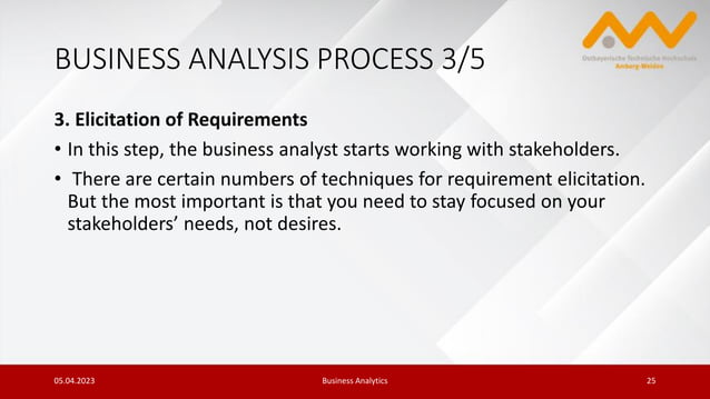 Business Analysis Definition, Benefits, Techniques | PDF | Business ...