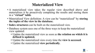 CCS334 BIG DATA ANALYTICS Session 2 Types NoSQL.pptx