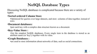 CCS334 BIG DATA ANALYTICS Session 2 Types NoSQL.pptx