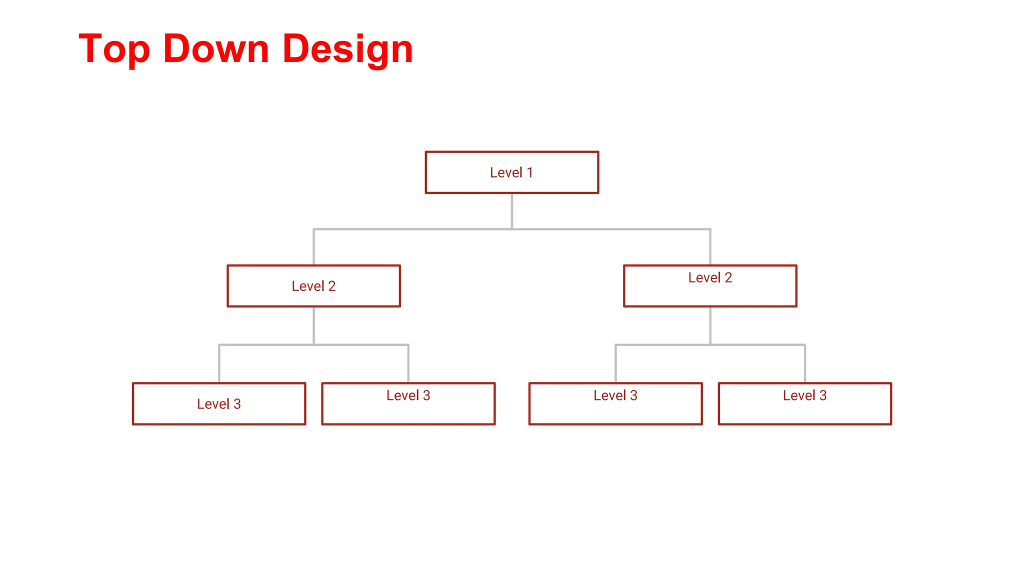 Problem Solving Aspects.pptx