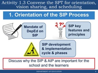Session 2: Enetrgizer .pptx
