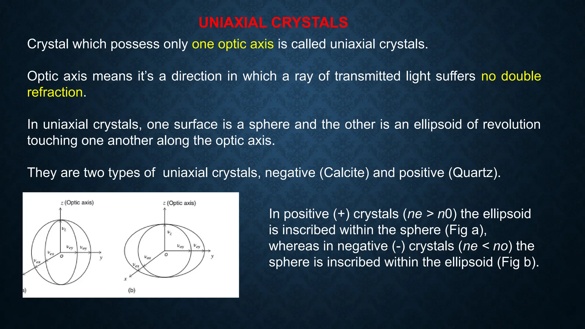 SESSION 2 optics Huygen's principle and uniaxial crystals.pptx