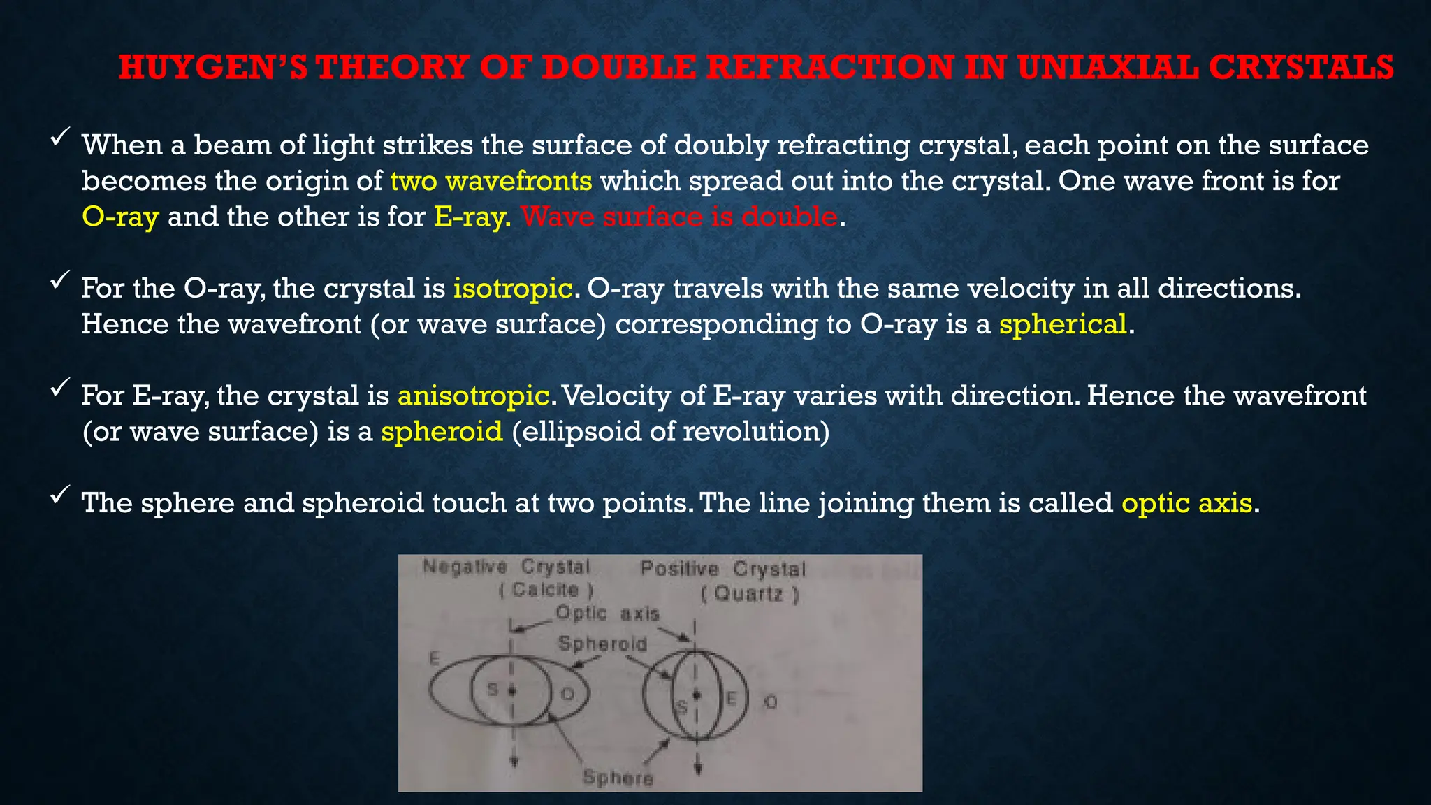 SESSION 2 optics Huygen's principle and uniaxial crystals.pptx