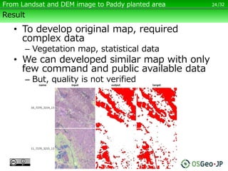 Developing a Deep Learning tool for Map Tiles | PPT