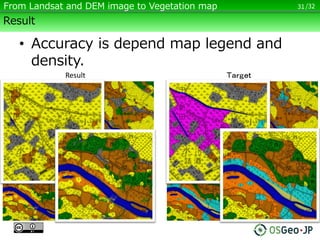 Developing a Deep Learning tool for Map Tiles | PPT