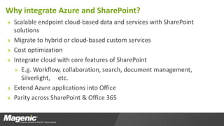 Session 2 Integrating SharePoint 2010 and Windows Azure | PPT