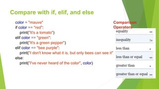 if statement in python | PPTX