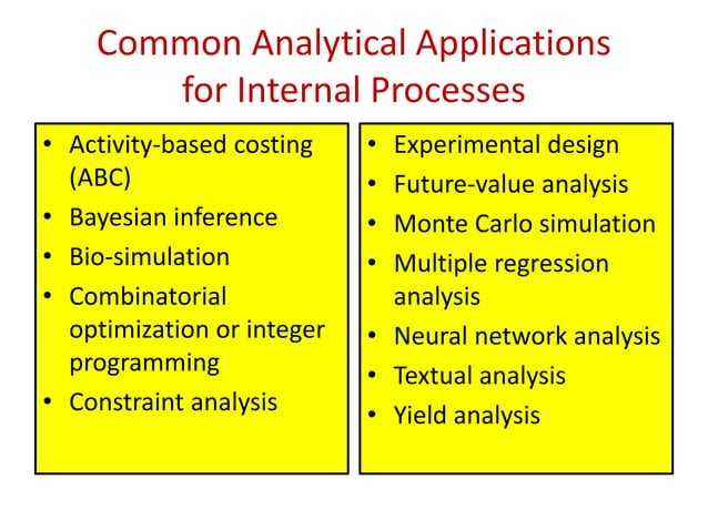 Session 2 competing on analytics with internal processes | PPT | Free ...