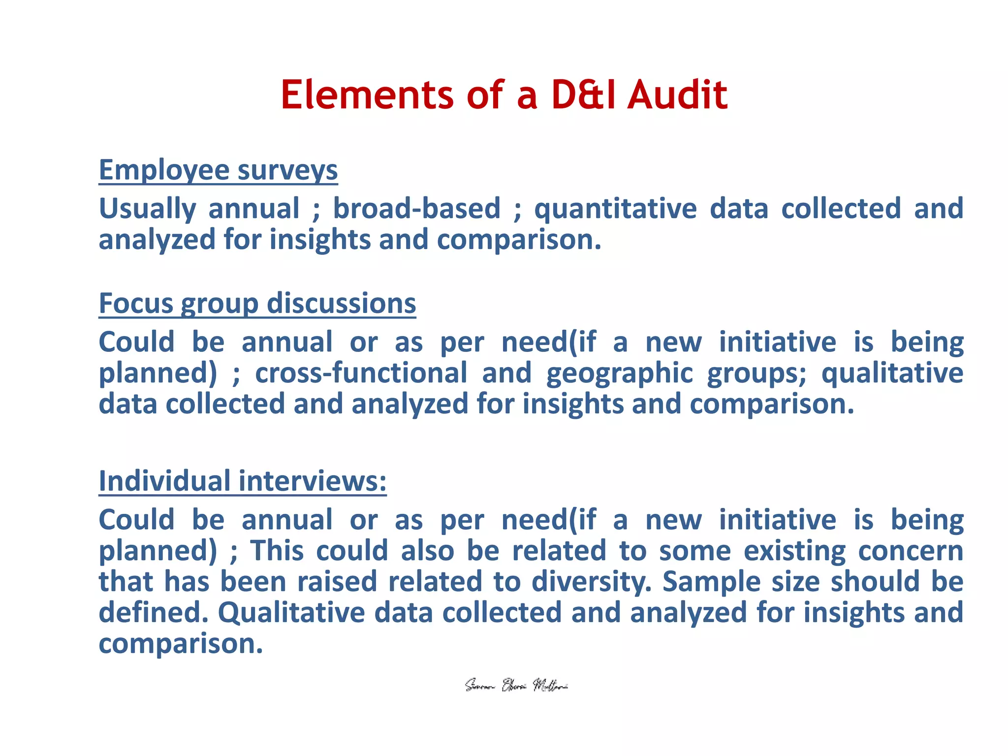 Session 2- Diversity and Inclusion Audits.pptx