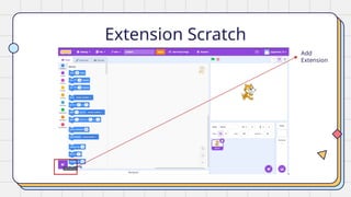 Session 2 scratch materi - Extension.pptx