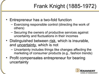 Session 2 fundamentals of entrepreneurship | PPT