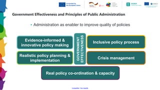 Session 2 - Government Effectiveness - Presentation.pdf | Civic affairs ...