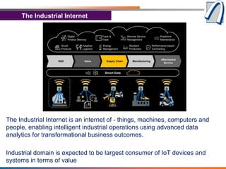 Industrial IoT Security Standards & Frameworks | PPTX