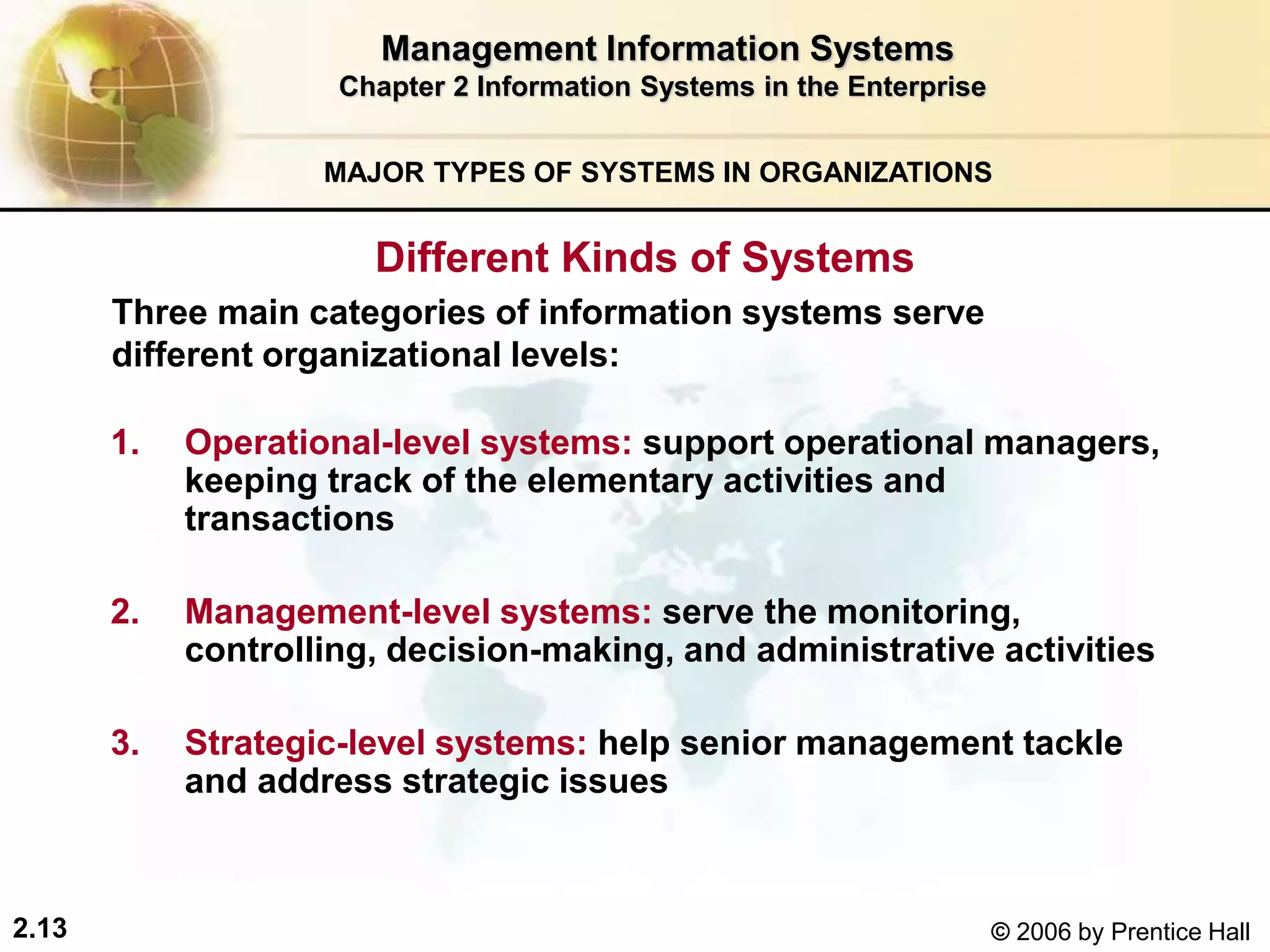 Session 2 - IT Infrastructure.ppt