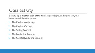 Marketing Concepts.pdf