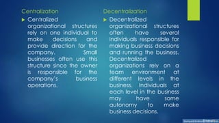 Organizational Design - Soumyaa Srikrishna | PDF