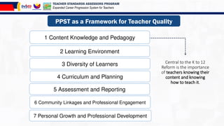 Session 2 - Overview of the Expanded Career Progression System.pptx