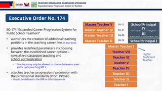 Session 2 - Overview of the Expanded Career Progression System.pptx