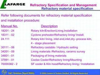 Session 2-Refractory specifications and management.ppt