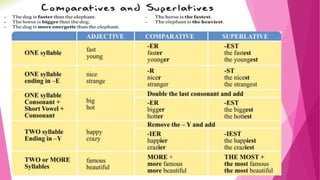 Session 2 - Superlative.pptx