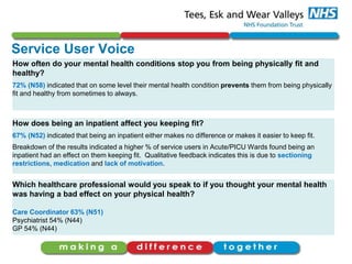 Physical Health Action at Last! | PPTX