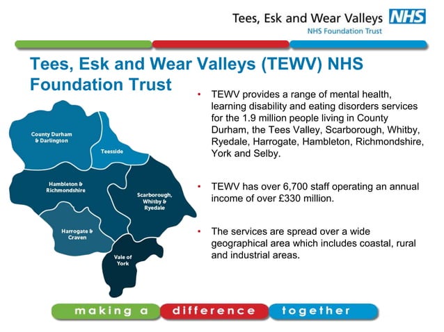 Physical Health Action at Last! | PPT