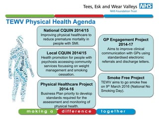 Physical Health Action at Last! | PPTX