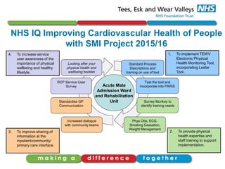 Physical Health Action at Last! | PPTX