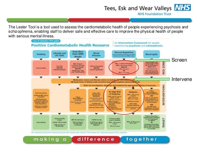 Physical Health Action at Last!