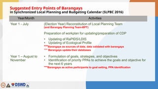 Session 2- The Barangay Development Planning (BDP) and CapDev Agenda ...