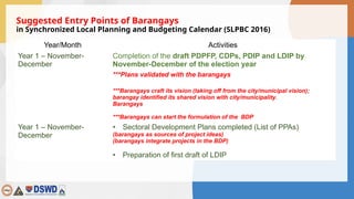 Session 2- The Barangay Development Planning (BDP) and CapDev Agenda ...