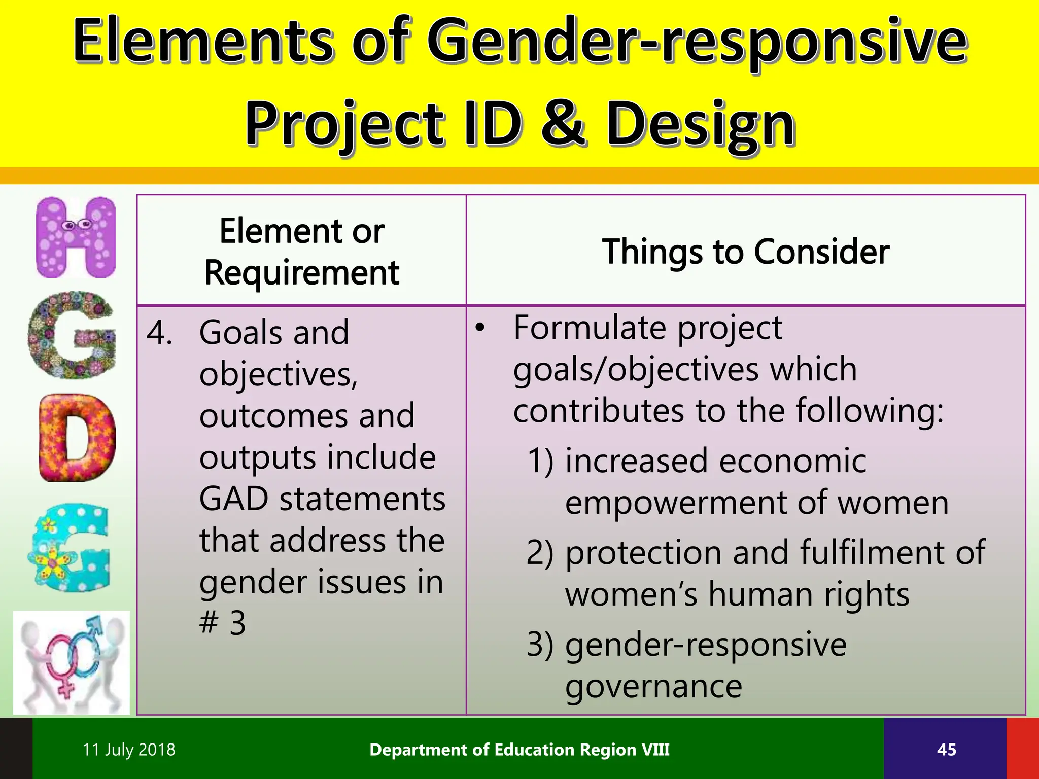 Session 2 - The Hows of HGDG.pptx