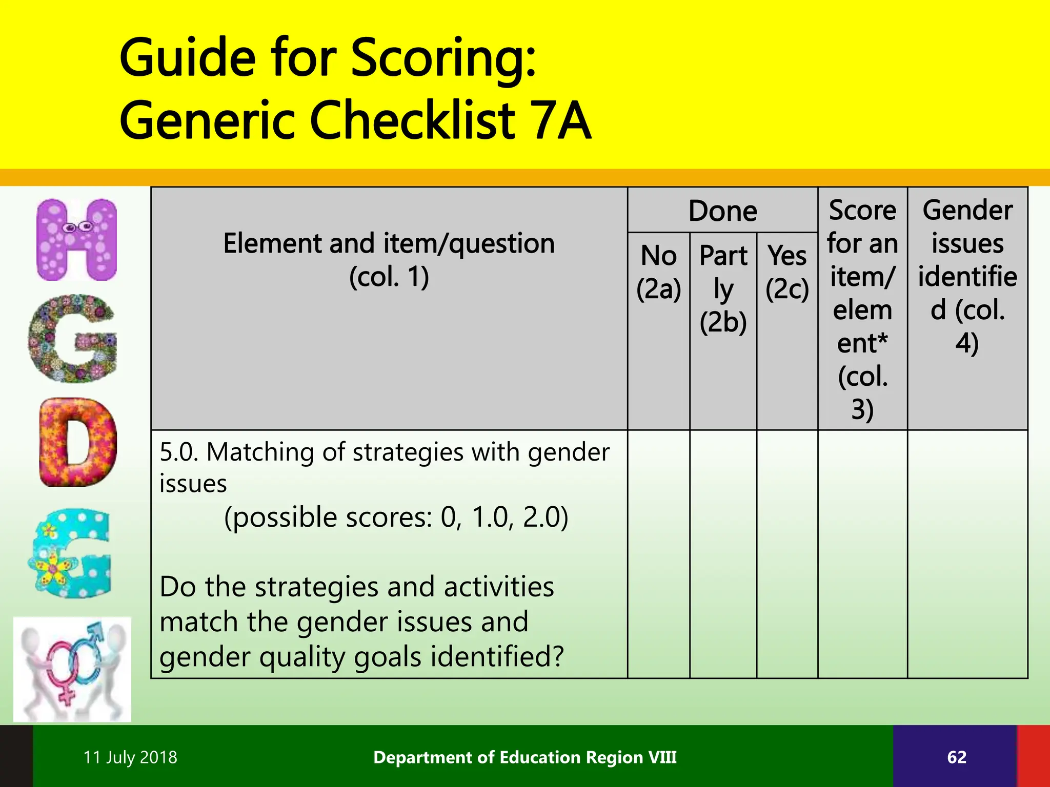 Session 2 - The Hows of HGDG.pptx