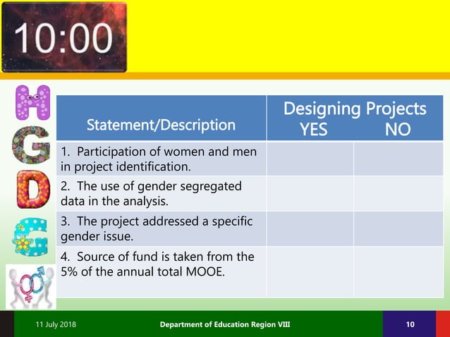 Session 2 - The Hows of HGDG.pptx