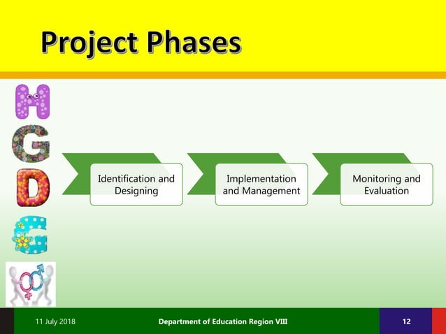 Session 2 - The Hows of HGDG.pptx