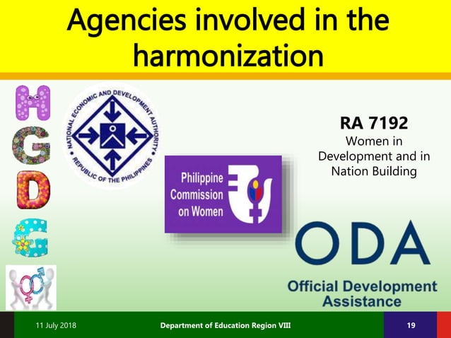 Session 2 - The Hows of HGDG.pptx