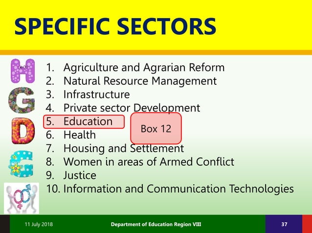 Session 2 - The Hows of HGDG.pptx
